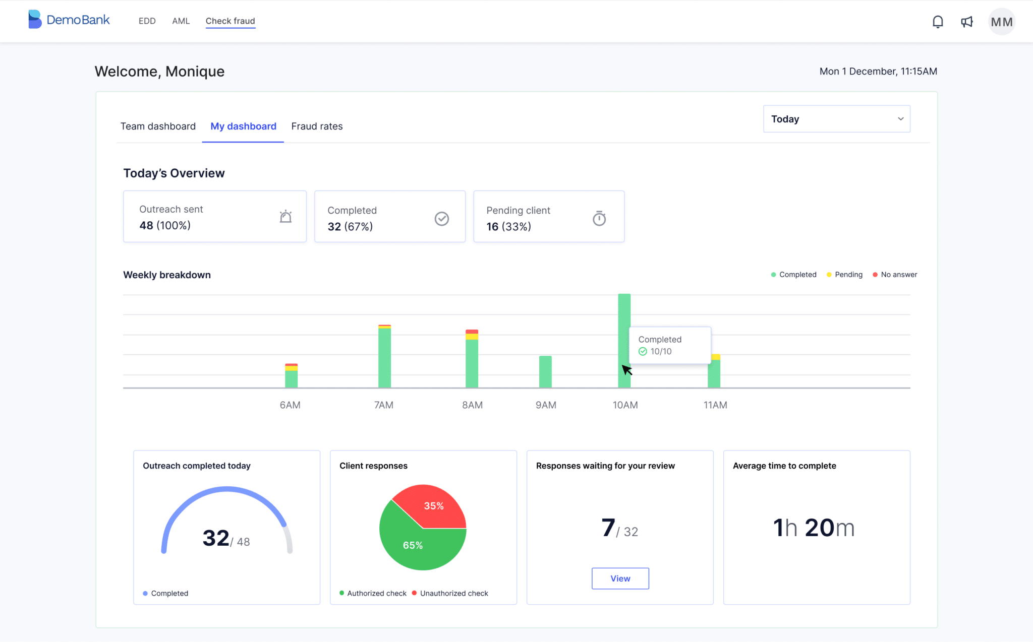 Check Fraud Prevention - Refine Intelligence